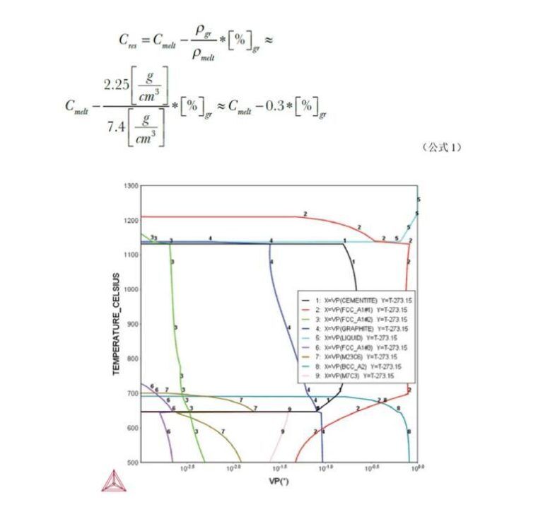 Causes of Orange Peel Surface Defect of Hot-rolled Strip and ...