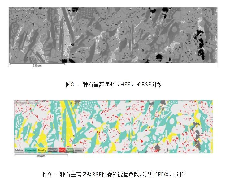 Causes of Orange Peel Surface Defect of Hot-rolled Strip and ...