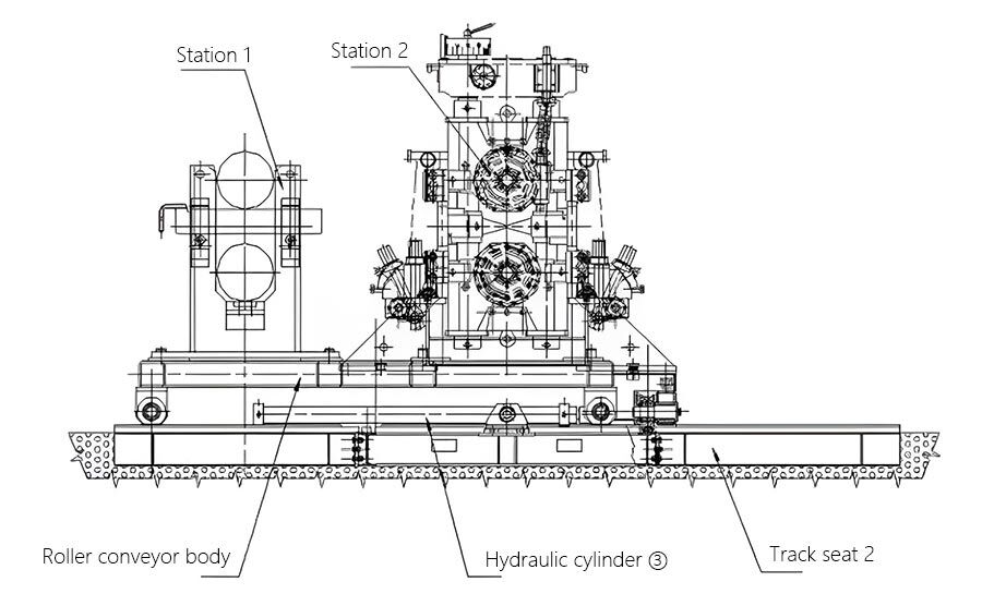 Wire rolling mill assembly operation and maintenance