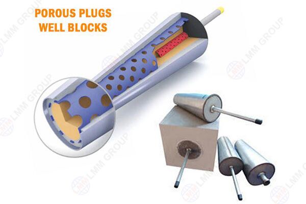 Causes of damage to ladle porous plug bricks