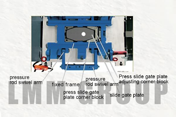 Ladle slide gate system pdf Download - LMM GROUP