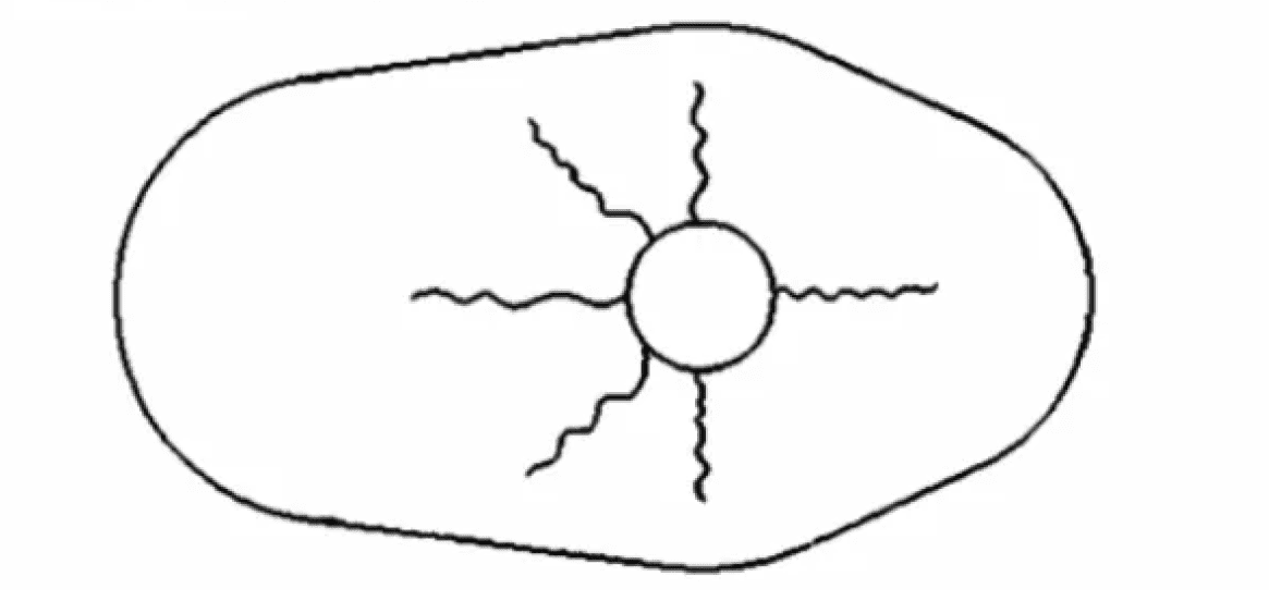 ladle slide plate and the advantages and disadvantages of several ...